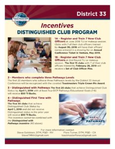 Distinguished Club Program Corrected Incentives 1-4 - District 33 ...